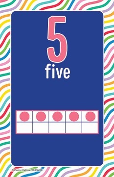Mini Posters: Number Cards Poster Set - CD106060 | Education Station ...