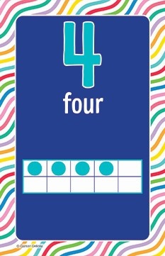Mini Posters: Number Cards Poster Set - CD106060 | Education Station ...
